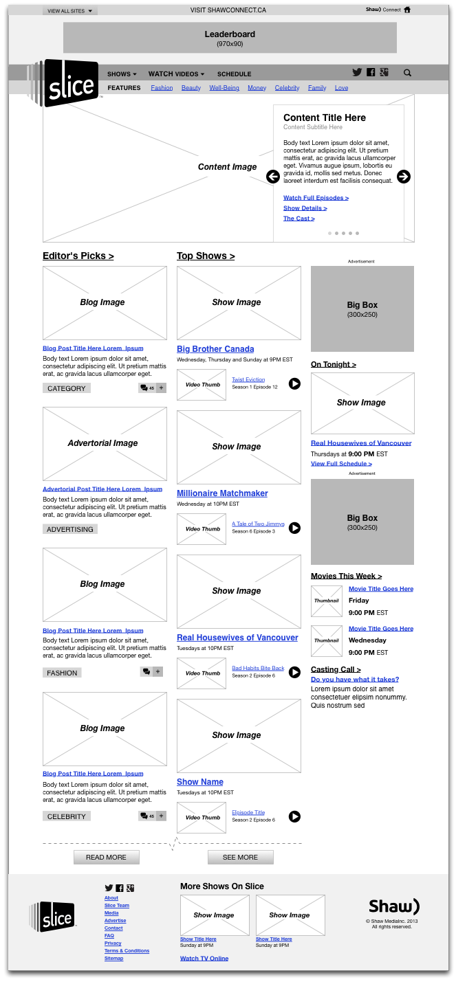 Slice.ca | Andrew Wardle