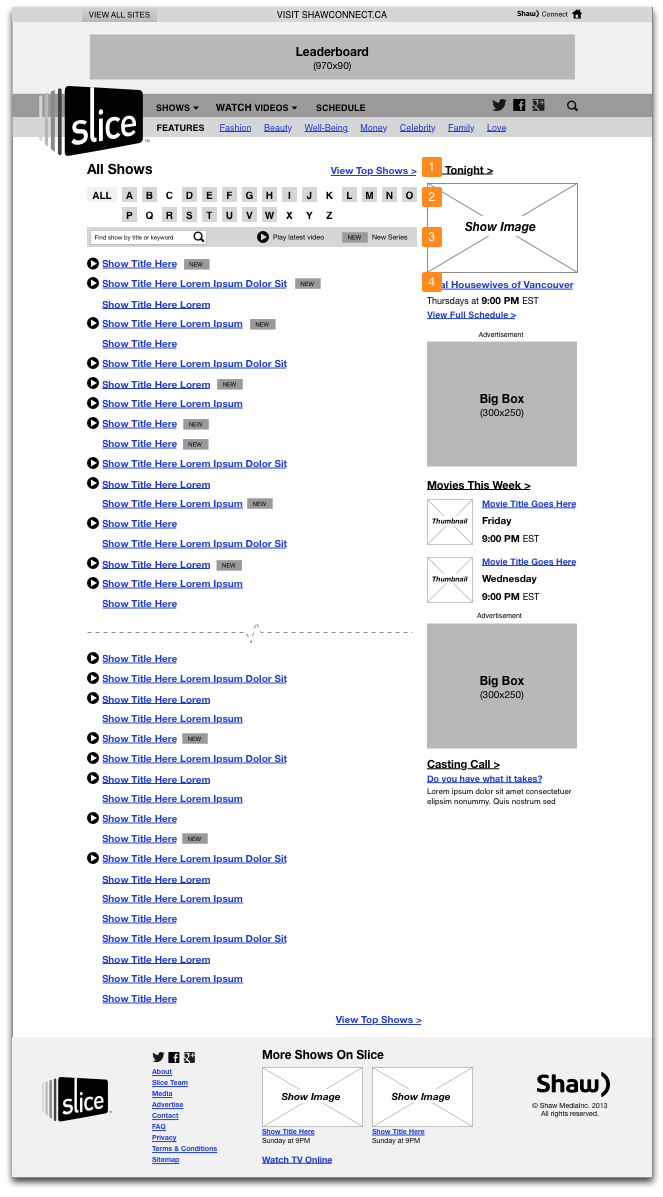 Slice.ca | Andrew Wardle