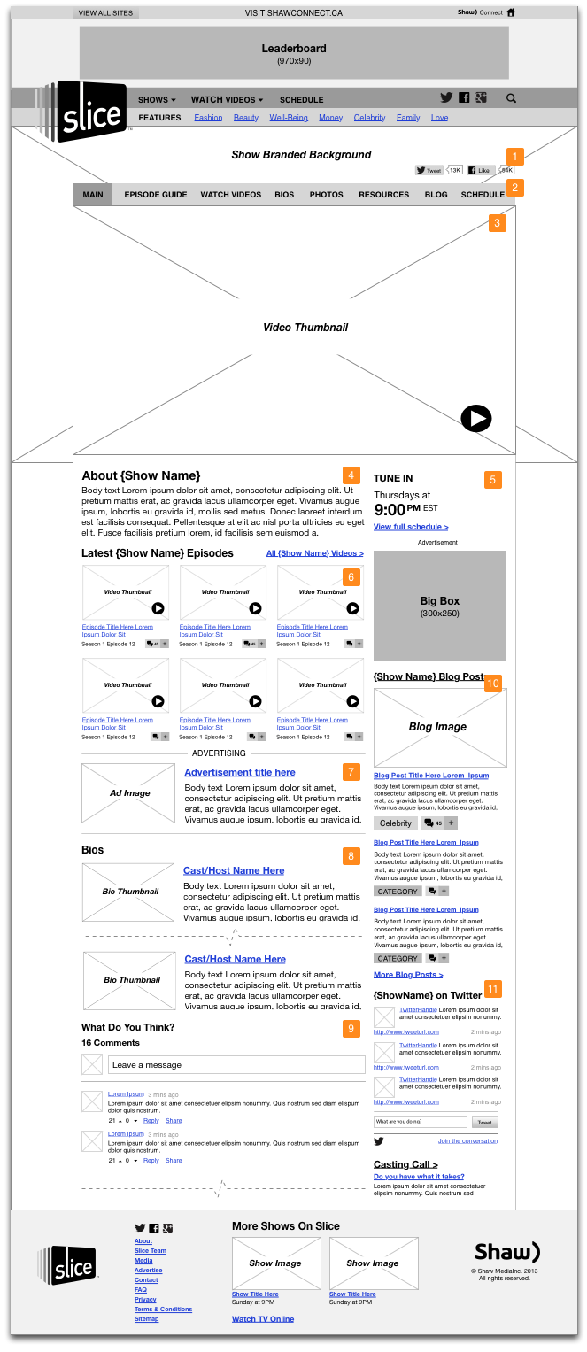 Slice.ca | Andrew Wardle